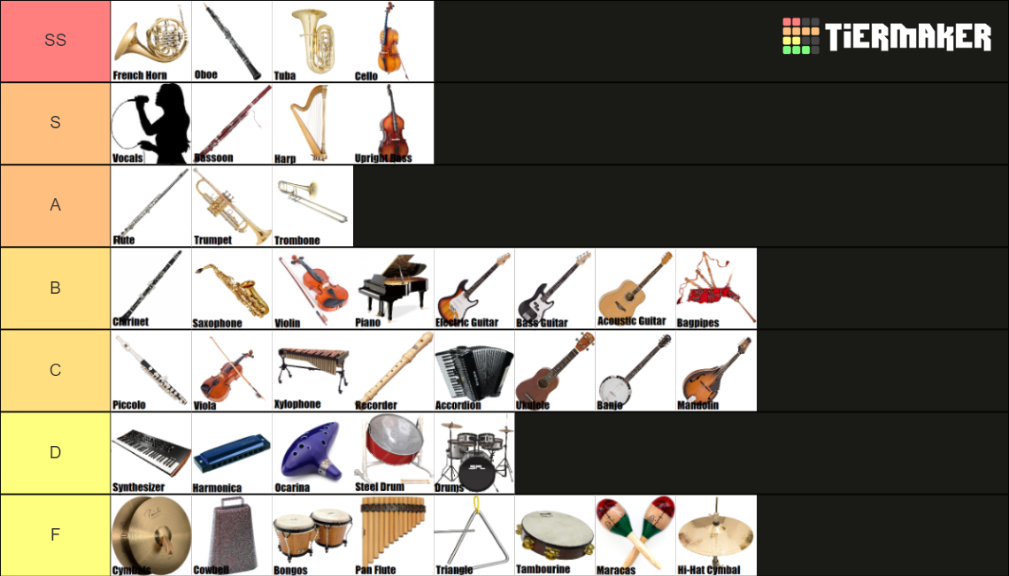 Ultimate Instrument Tier List (Community Rankings) - TierMaker