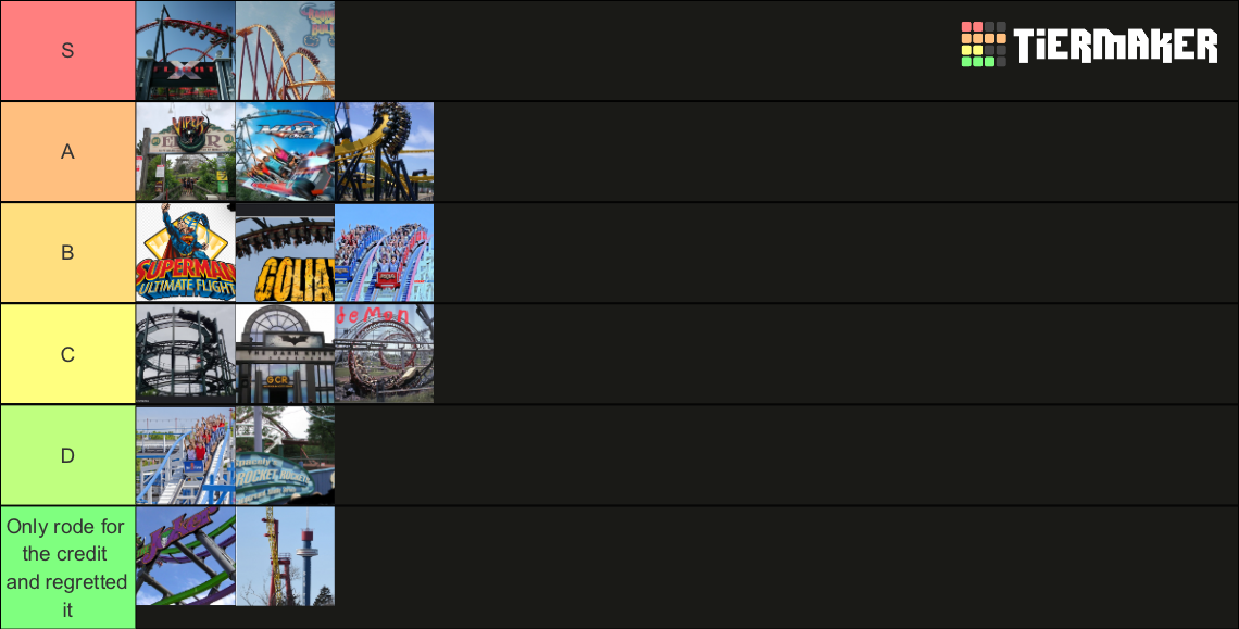 All Six flags Great America Roller coasters Tier List (Community ...