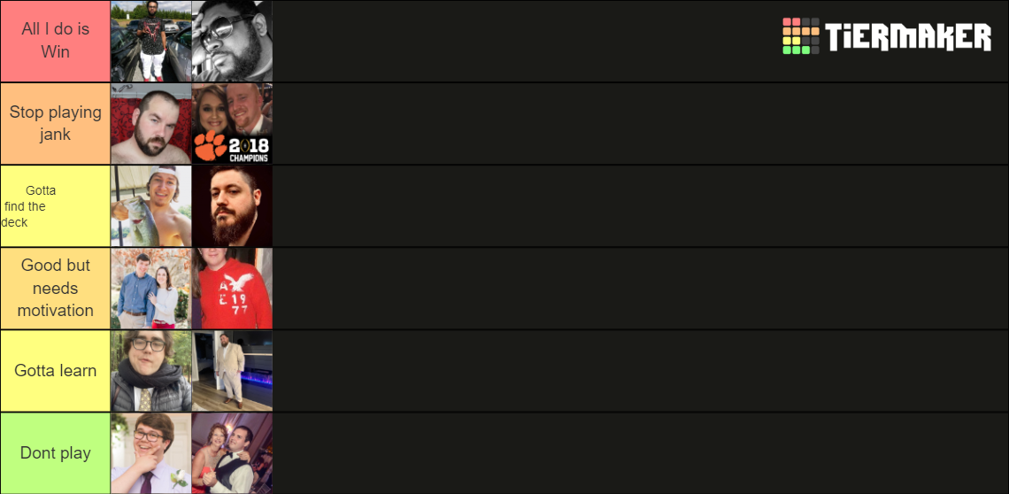 Best to Worst Tier List (Community Rankings) - TierMaker