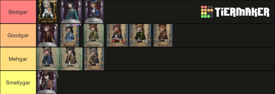 Edgar skins Tier List (Community Rankings) - TierMaker