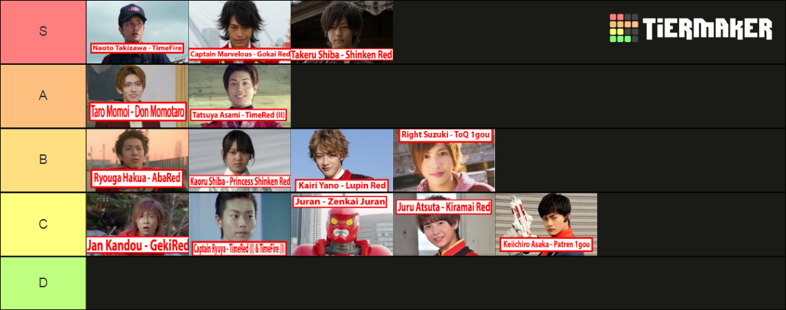 Super Sentai Red Rangers Tier List (Community Rankings) - TierMaker