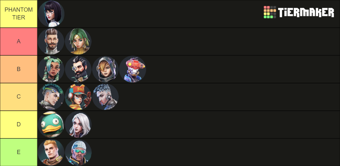 Heróis de Farlight 84 Tier List (Community Rankings) - TierMaker