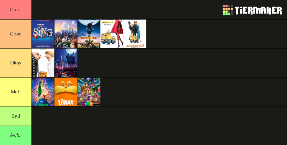 Illumination Entertainment (2021) Tier List (Community Rankings ...