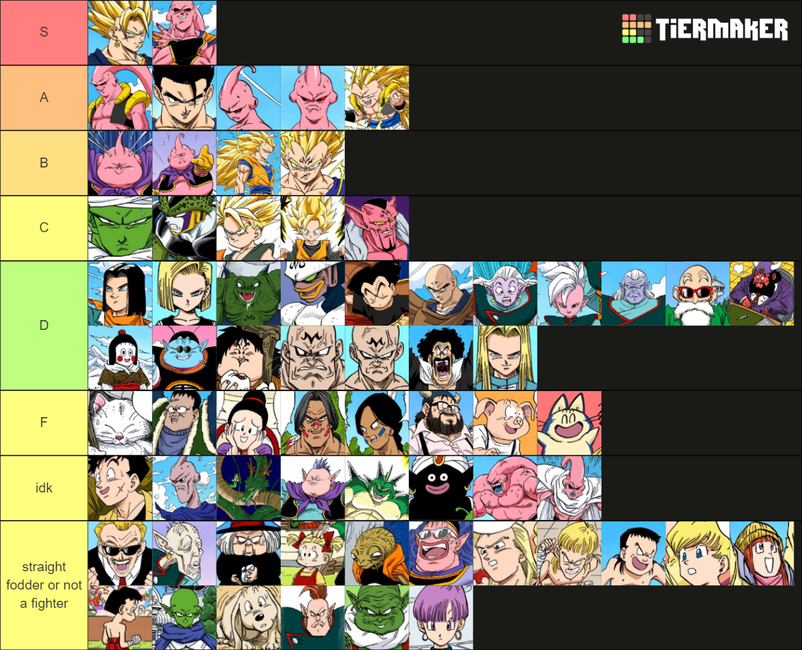 Dragon Ball Buu saga Power tier Tier List (Community Rankings) - TierMaker