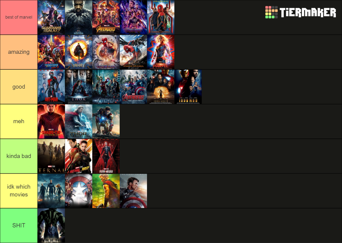 filmes marvel studios Tier List (Community Rankings) - TierMaker