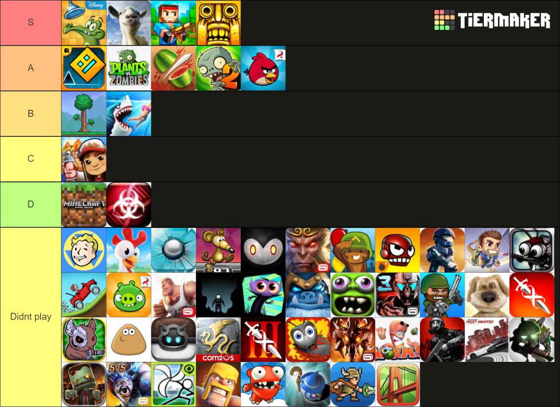 Mobile Game Nostalgia Tier List (Community Rankings) - TierMaker