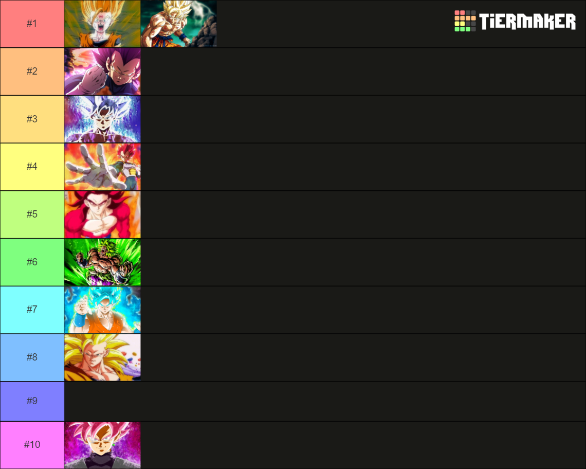 Super Saiyan Forms Tier List (Community Rankings) - TierMaker