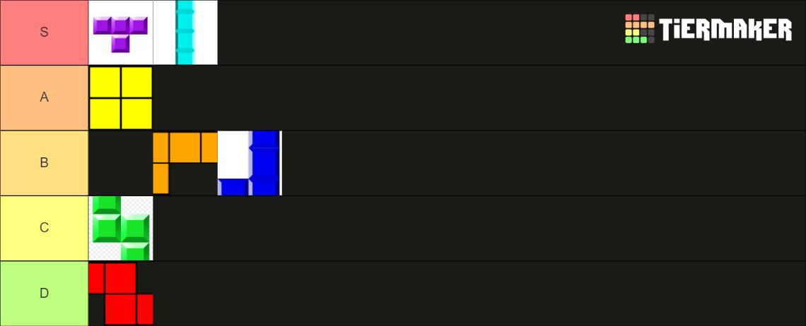 Tetris Blocks Tier List (Community Rankings) - TierMaker