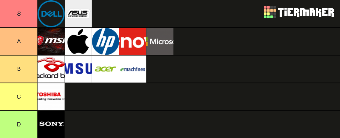 PC Companies Tier List (Community Rankings) - TierMaker