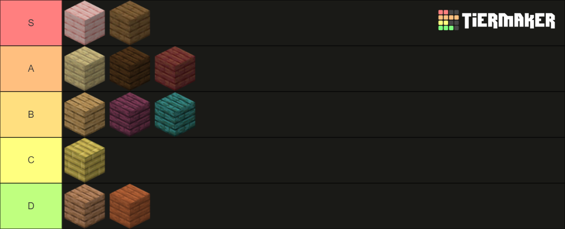 MInecraft Planks Tier List (Community Rankings) - TierMaker