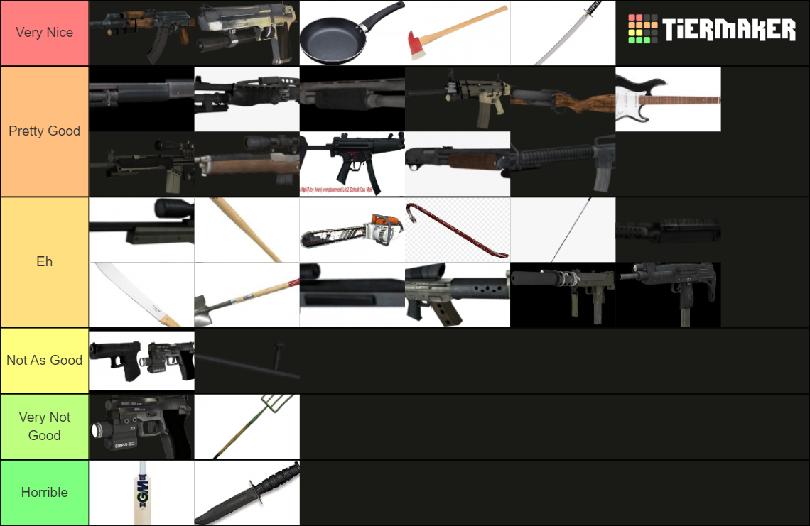 L4D2 Weapon Teir List Tier List (Community Rankings) - TierMaker