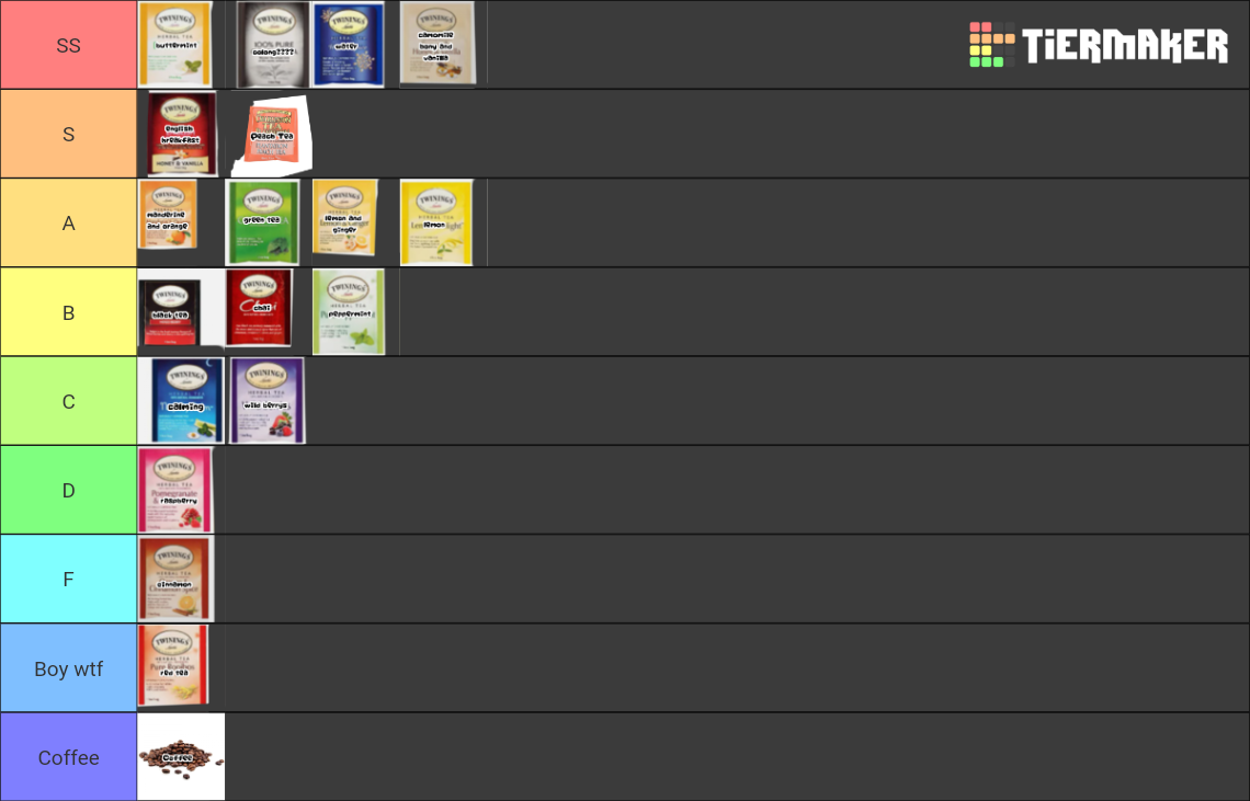 Crow's amazing tea Tier List (Community Rankings) - TierMaker