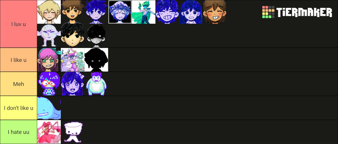 OMORI Characters Tier List (Community Rankings) - TierMaker