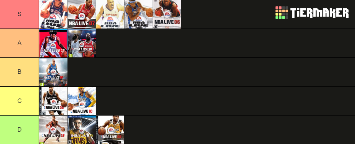 Best NBA Live Games Tier List (Community Rankings) - TierMaker