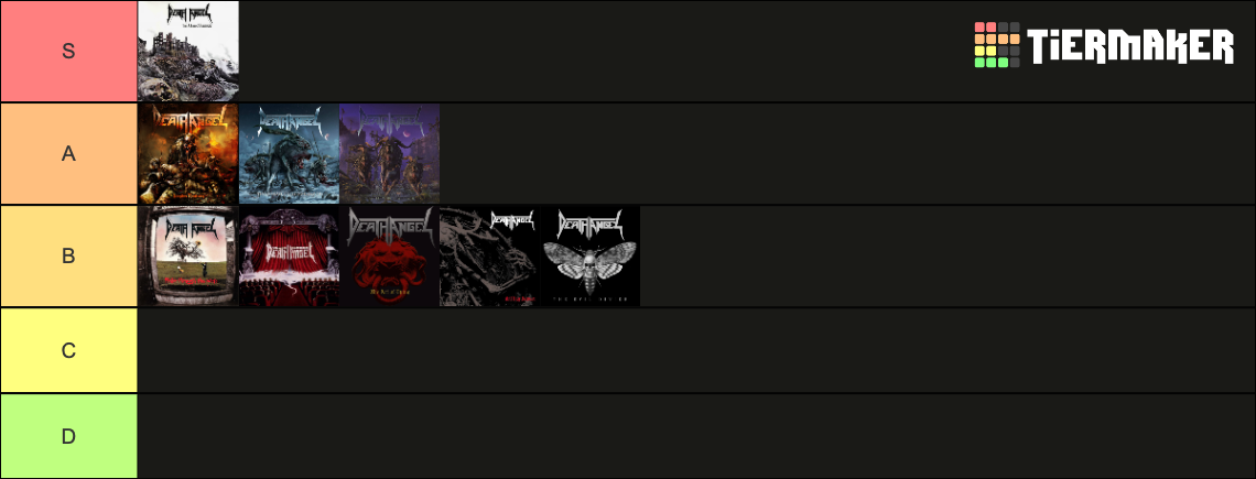 Every Death Angel Album Tier List (Community Rankings) - TierMaker