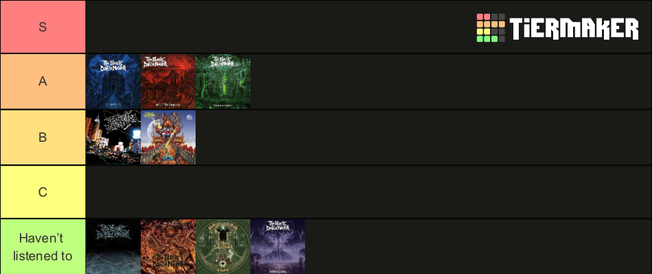 The Black Dahlia Murder (Metal Trenches 2020) Tier List (Community ...