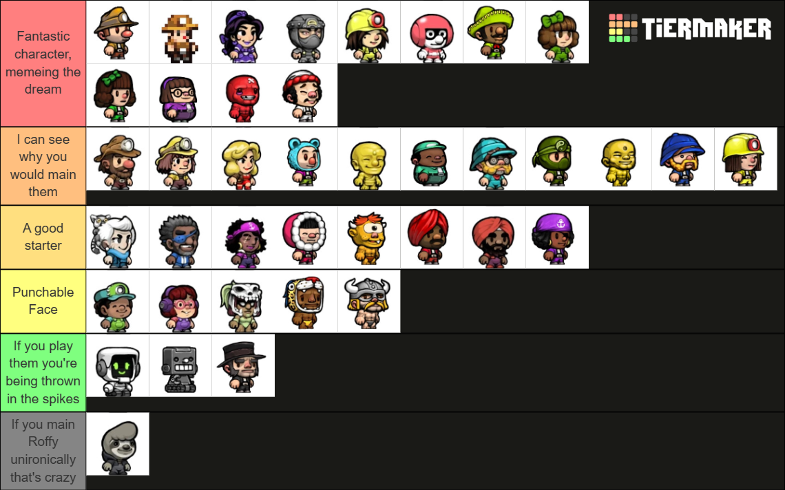 Spelunky 1+2 Playable Characters Tier List (Community Rankings) - TierMaker