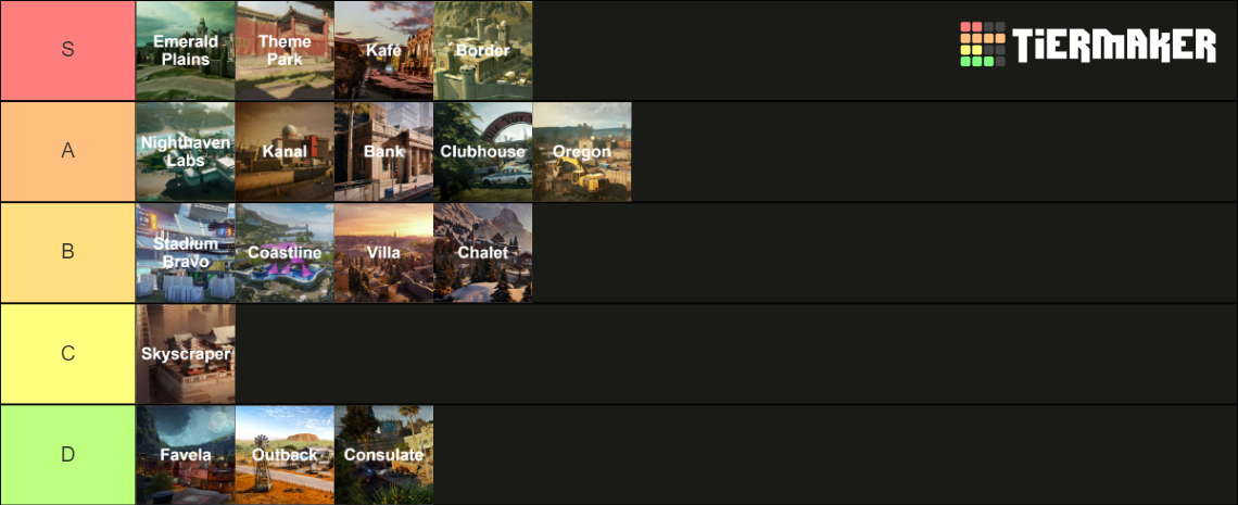 Rainbow Six Siege Maps (Mode:Ranked) (Date:Y8S1) Tier List (Community ...