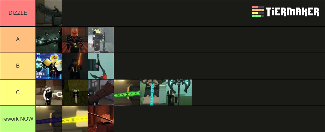 Deepwoken Legendary tierlist Tier List (Community Rankings) - TierMaker