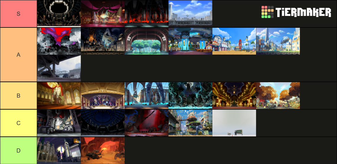 Skullgirls 2nd Encore Stage Music Tier List (Community Rankings ...