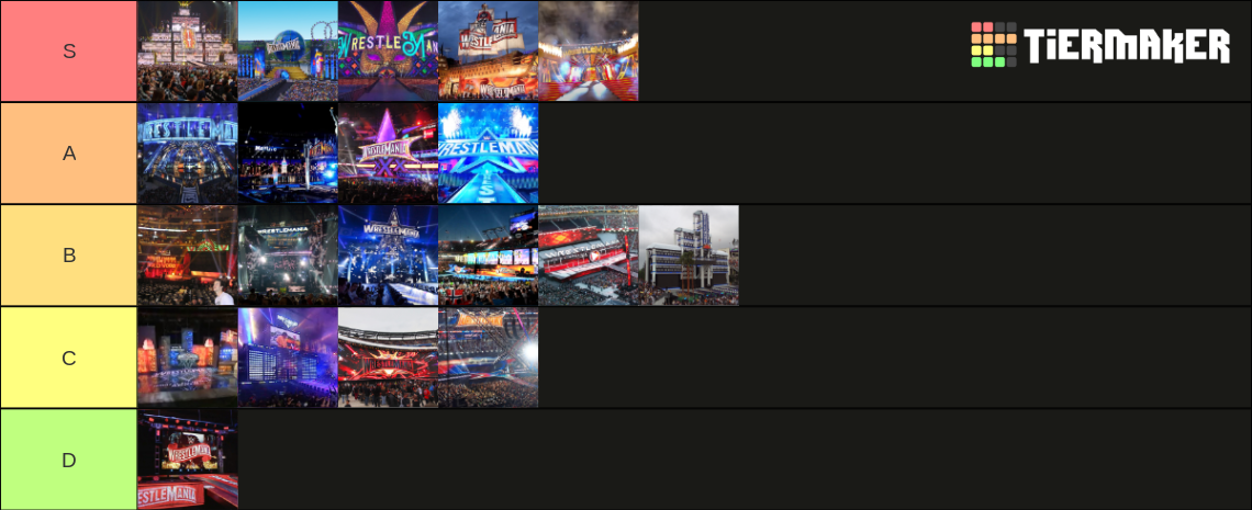 Wrestlemania Stage (20-39) Tier List (Community Rankings) - TierMaker