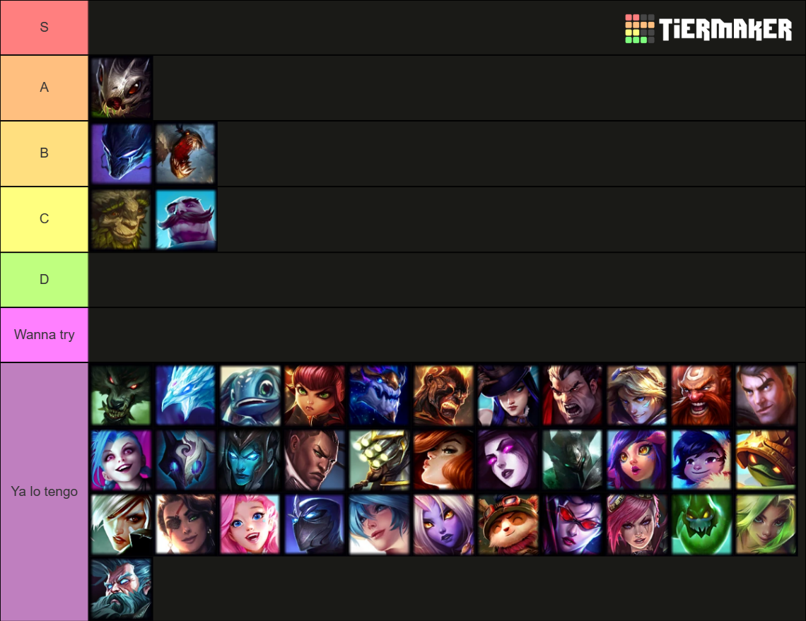 League of Legends Tier List (Community Rankings) - TierMaker