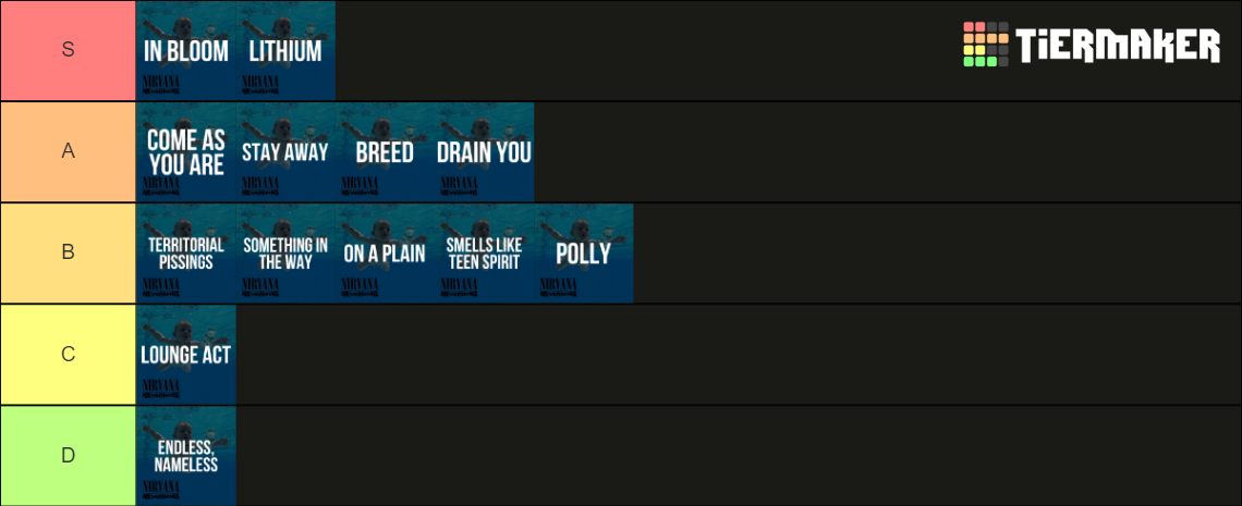 Nevermind - Nirvana (Tier-List) Tier List (Community Rankings) - TierMaker