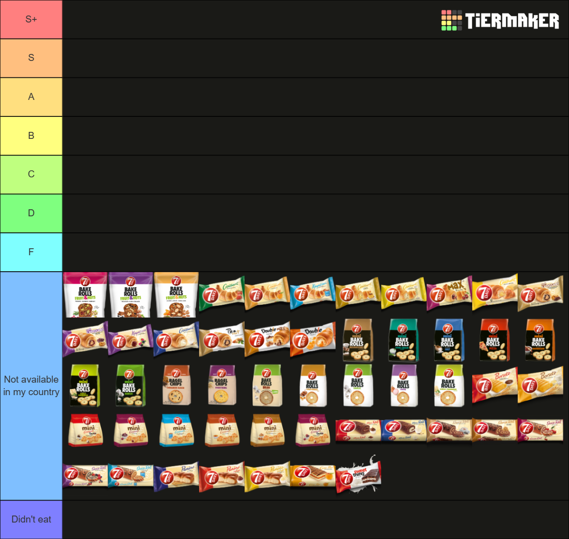 All 7 days products' flavors Tier List (Community Rankings) - TierMaker