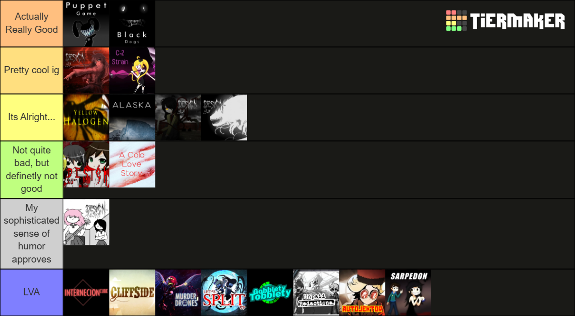 Liam Vickers (SSTWL + LVA) Major Works Tier List (Community Rankings ...