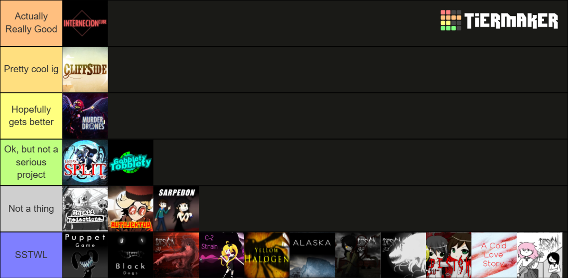 Liam Vickers (SSTWL + LVA) Major Works Tier List (Community Rankings ...
