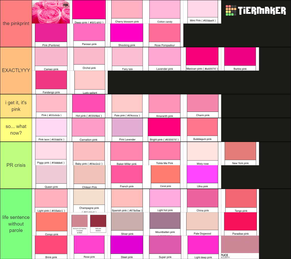definitively ranking every shade of pink to save the world Tier List ...