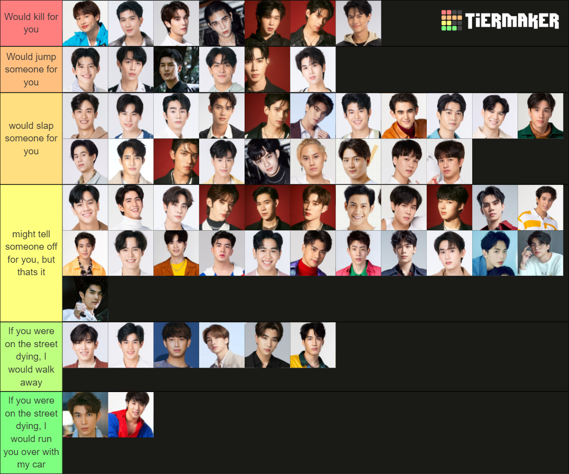 Thai BL Actors Tier List (Community Rankings) - TierMaker