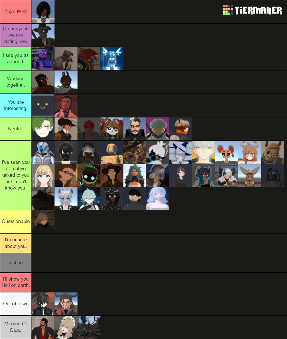 Tempest Bay RP Tier List (Community Rankings) - TierMaker
