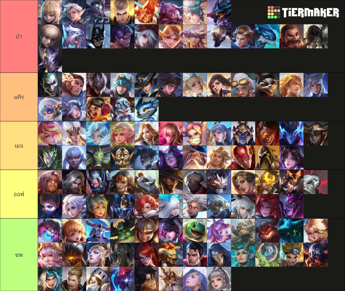 Rov rank tier ss26 Tier List (Community Rankings) - TierMaker