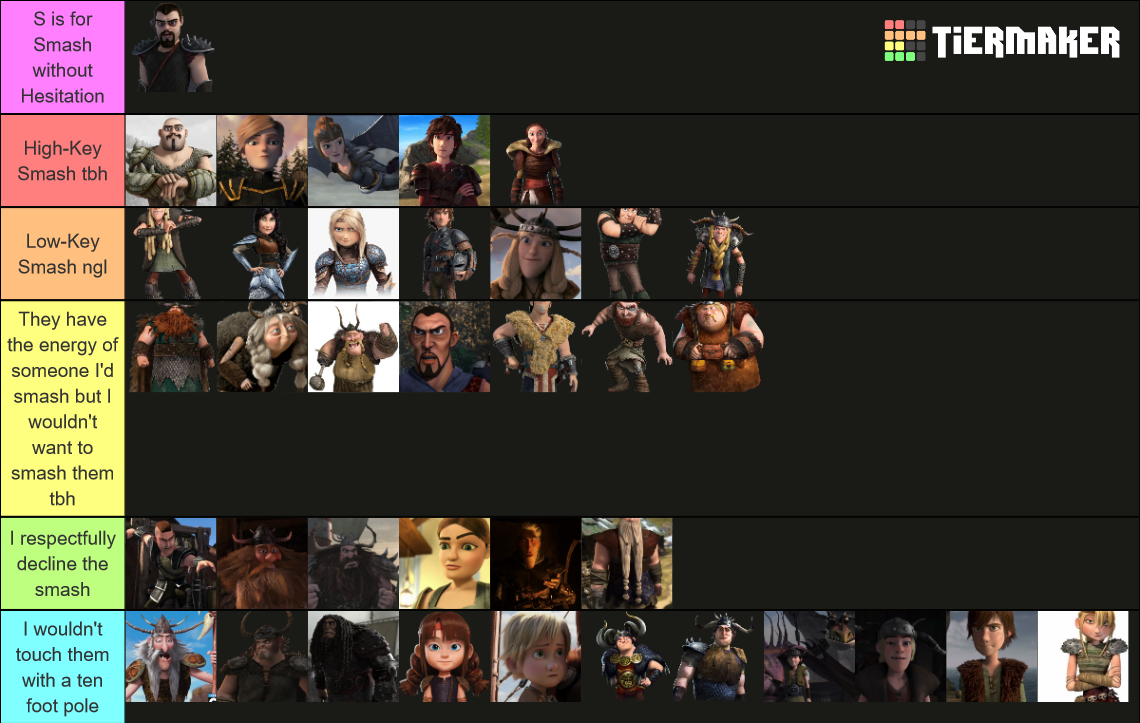 HTTYD Human Characters Tier List (Community Rankings) - TierMaker