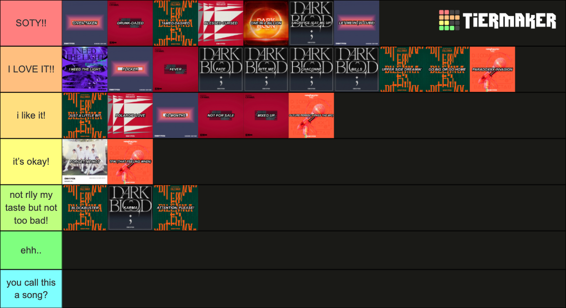 all enhypen songs Tier List (Community Rankings) - TierMaker