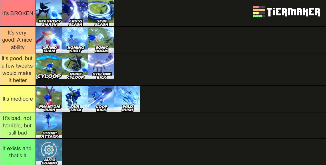 Sonic Frontiers Skill Tree Tier List (Community Rankings) - TierMaker Sonic Frontiers Skill Tree Tier List (Community Rankings) - TierMaker
