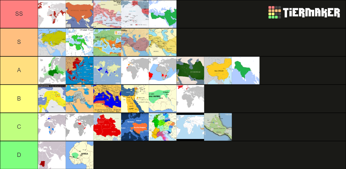 Empires of World History Tier List (Community Rankings) - TierMaker