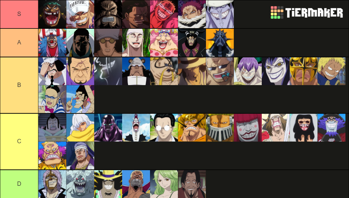 Best Antagonist/Villain in One Piece Tier List (Community Rankings ...
