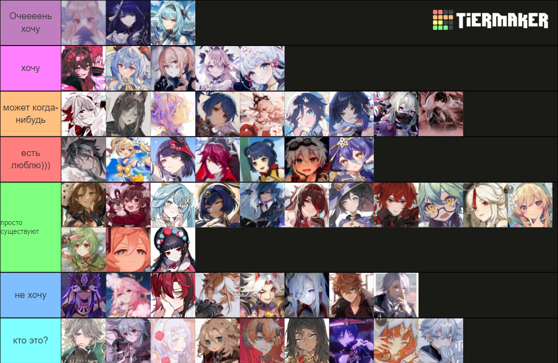 rate genshin characters! (simp addition) (3.4) Tier List (Community ...