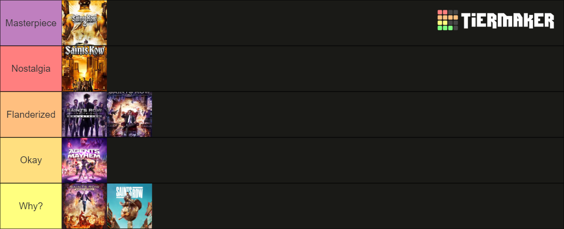 Saints row 2022 Tier List (Community Rankings) - TierMaker