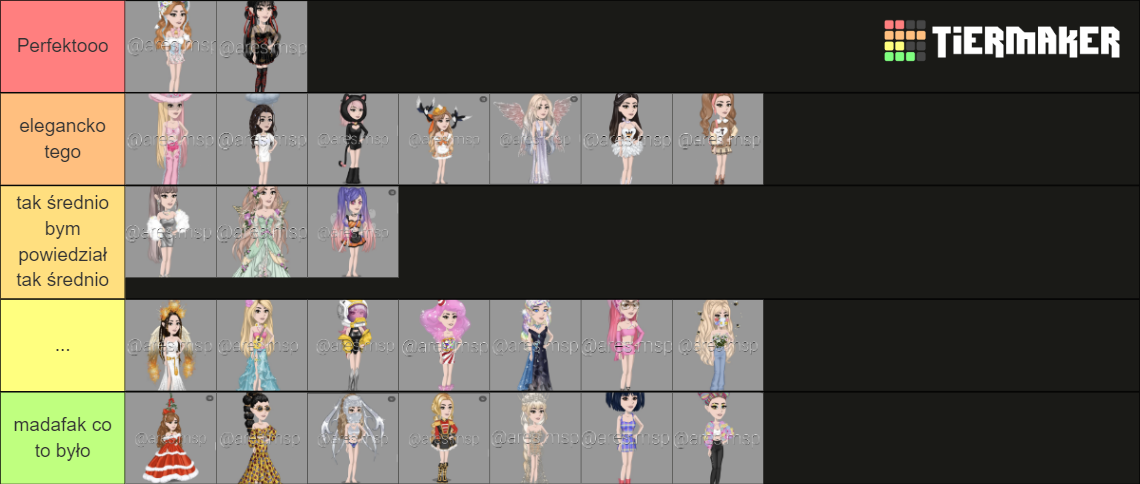 Pakiety Diamond MSP 2021 Tier List (Community Rankings) - TierMaker