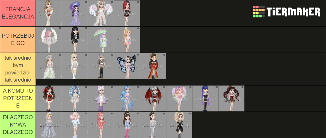 Pakiety Diamond MSP 2022 Tier List (Community Rankings) - TierMaker