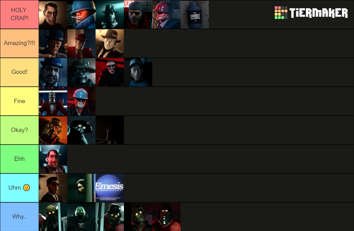 Emesis Blue Characters Tier List Community Rankings Tiermaker