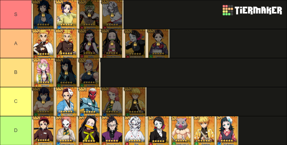 DS: Blade of Hashira Tier List (Community Rankings) - TierMaker