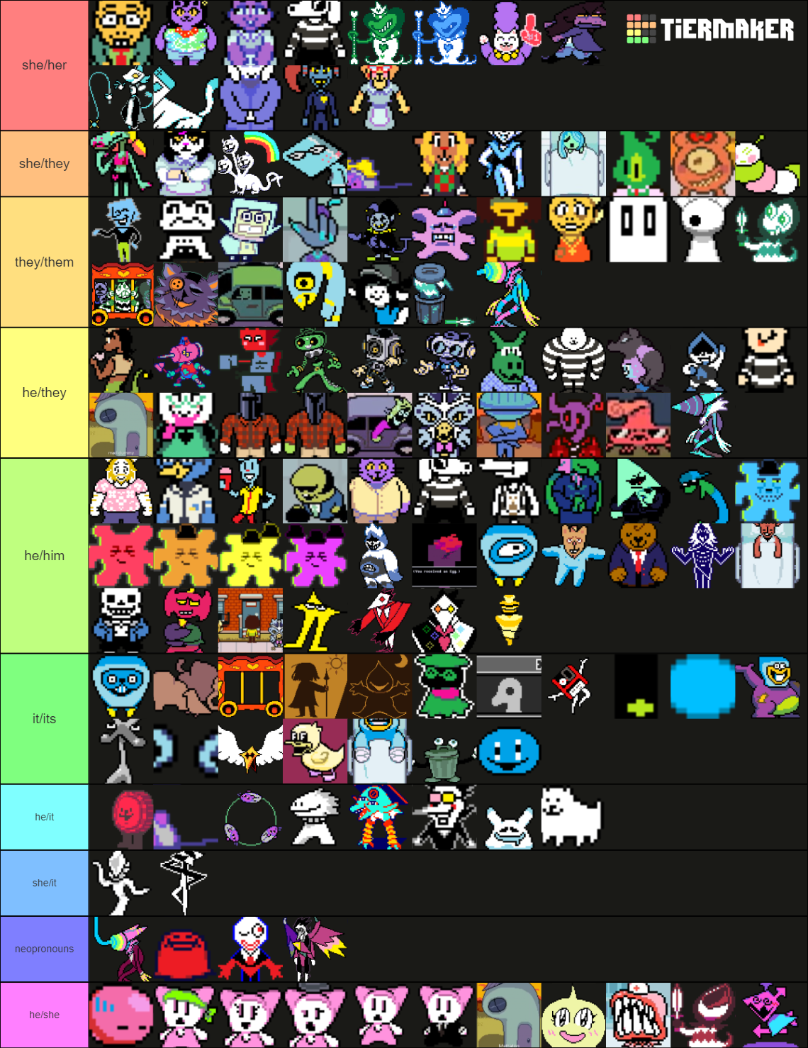 Deltarune ALL characters ch. 1 & 2 Tier List (Community Rankings ... Deltarune ALL characters ch. 1 & 2 Tier List (Community Rankings ...