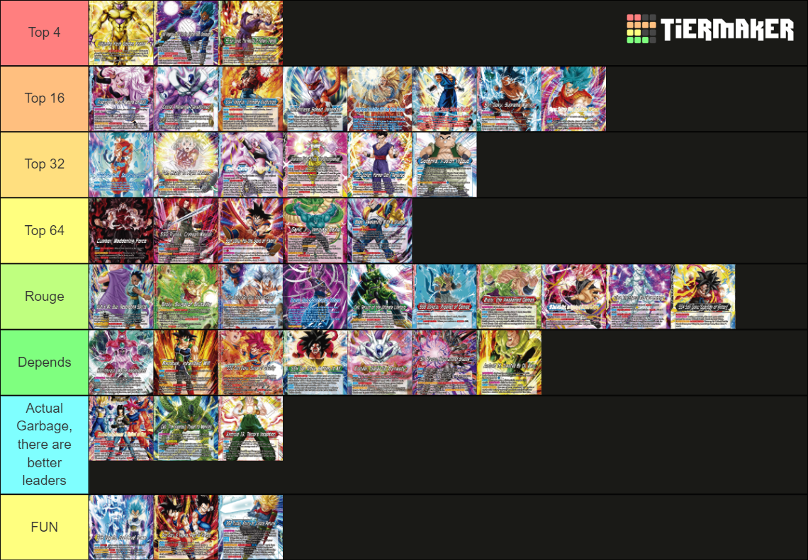 Dragon Ball Super Card Game Tier List (Community Rankings) - TierMaker