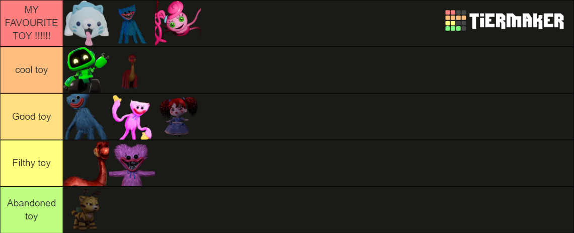 The POPPY PLAYTIME tierlist Tier List (Community Rankings) - TierMaker