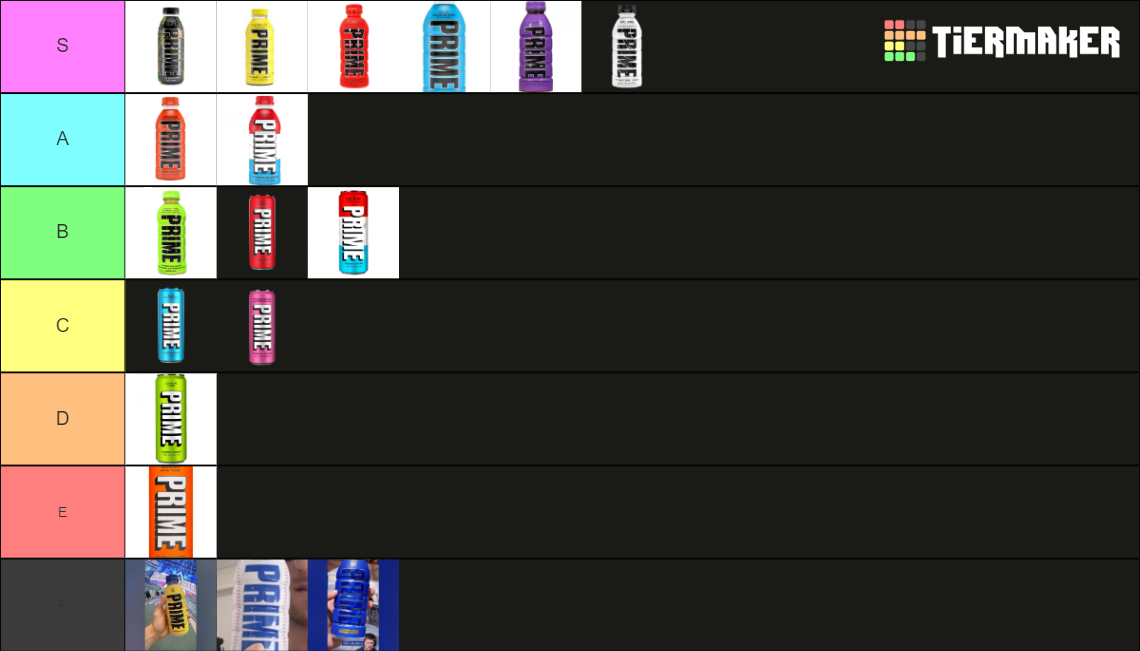 Prime Hydration/Energy Tier List (Community Rankings) - TierMaker