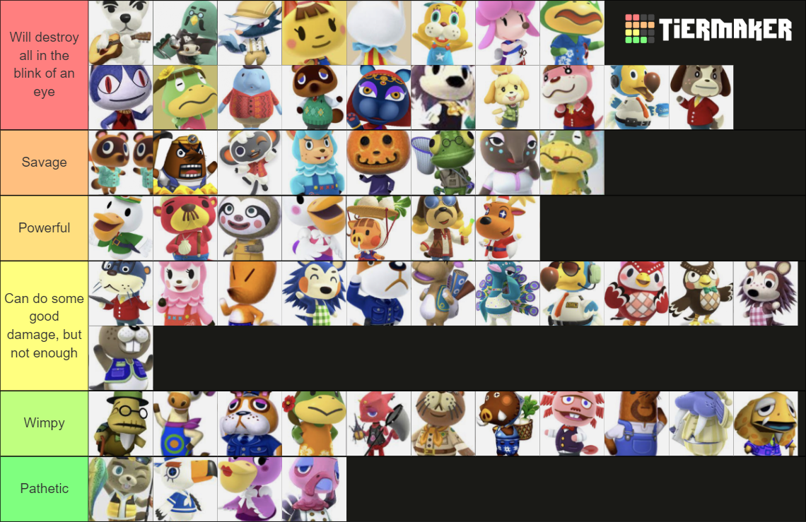 Most Powerful Animal Crossing Characters Tier List (Community Rankings ...